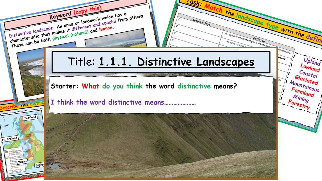 WJEC GCSE Theme 1: L1: Distinctive Landscapes – What are Distinctive ...