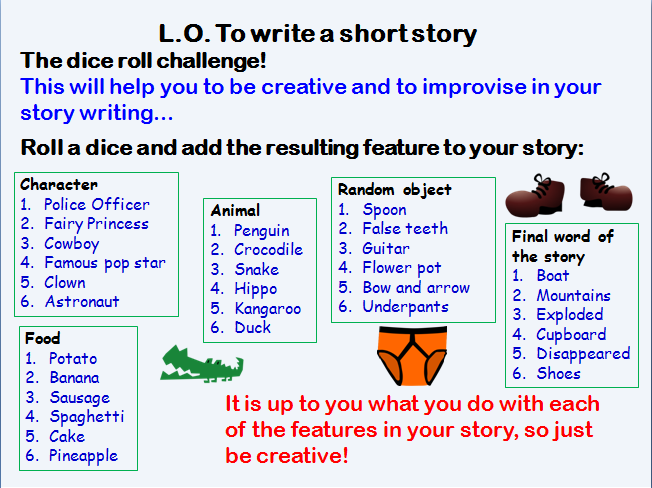 Short Story Creative Writing Lesson KS2 English Teaching Resources