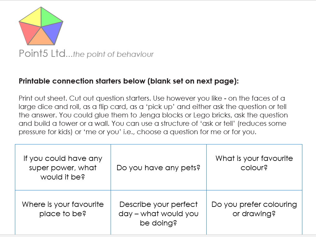Primary pedagogy and professional development resources