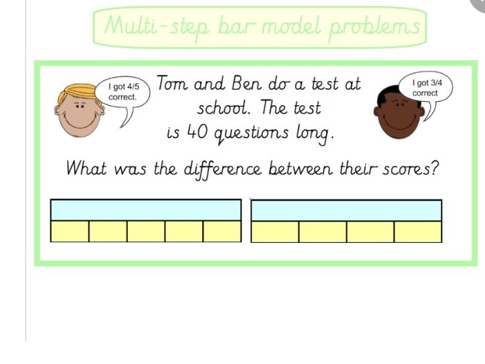 Year 4 Bar Model Bundle Fractions Word Problems Calculation And Year 4 Bar Model Bundle Fractions Word Problems Calculation And