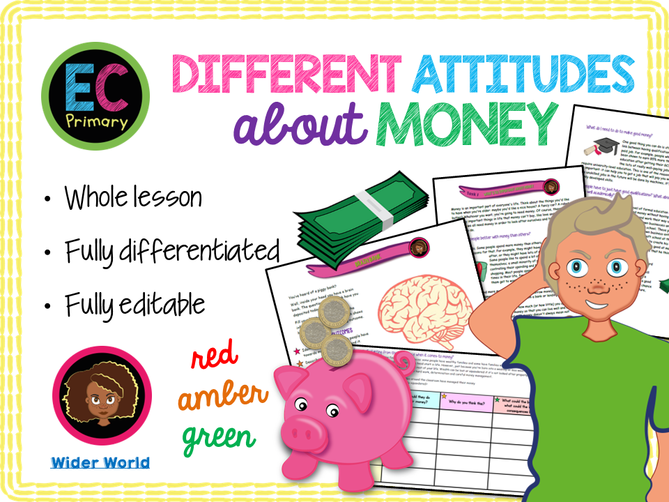 KS2 Economic Wellbeing - Money | Teaching Resources