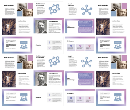NEW AQA GCSE Sociology Sociological perspectives full unit editable ...