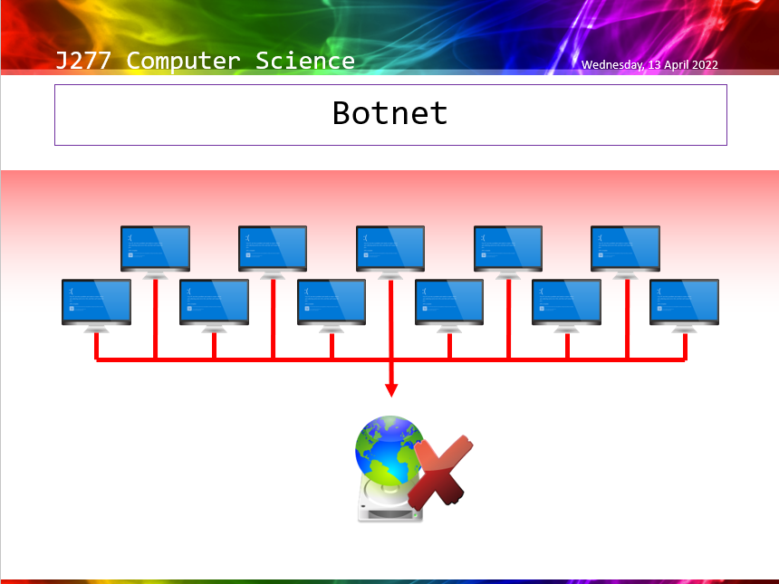 J277 OCR 1.4 Network Security SoW | Teaching Resources