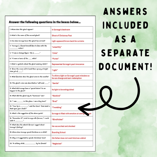 GCSE - A Christmas Carol - Stave 3, 80 Question Revision Quiz ...