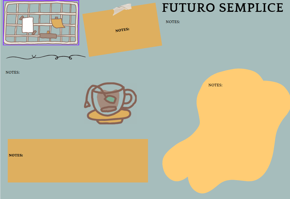 ITALIAN REVISION - Futuro Simplice B1 | Teaching Resources
