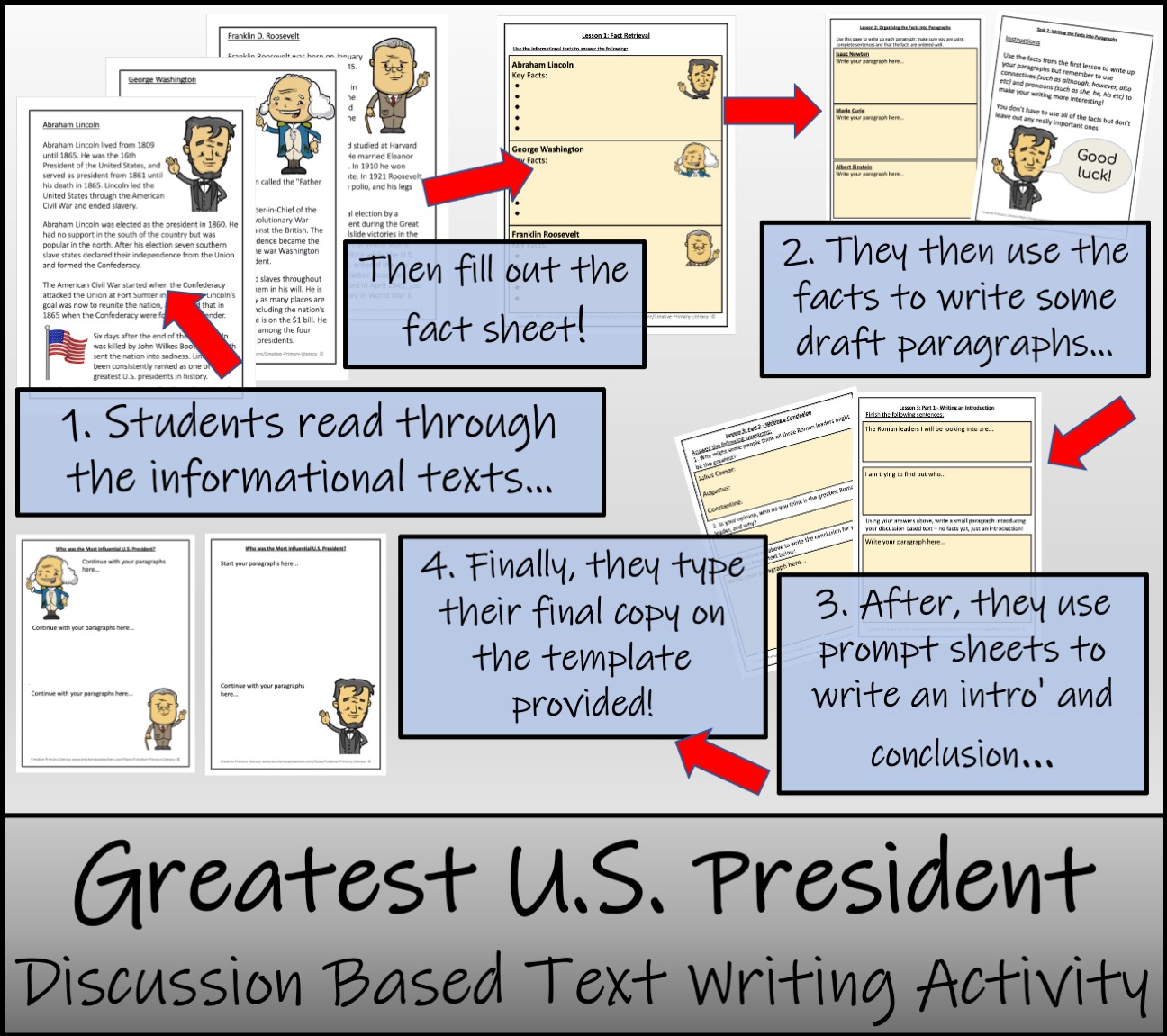 LKS2 Greatest U.S. President Discussion Writing Unit | Digital & Print ...