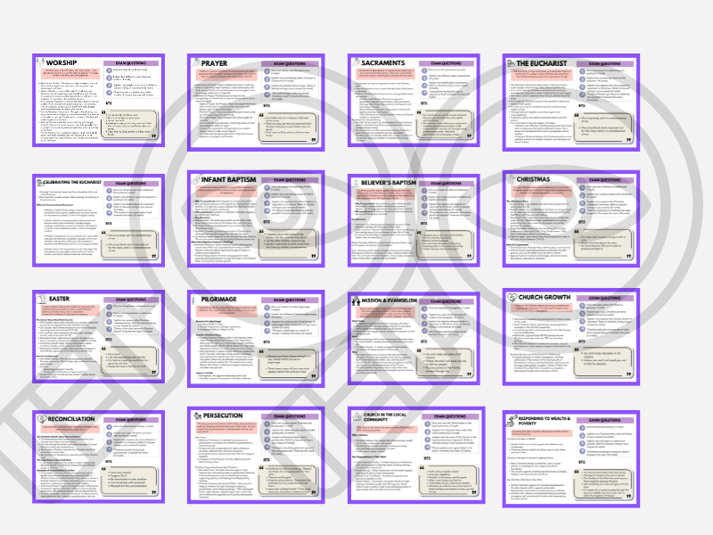 GCSE AQA Religious Studies Revision Cards – Christianity Practices ...