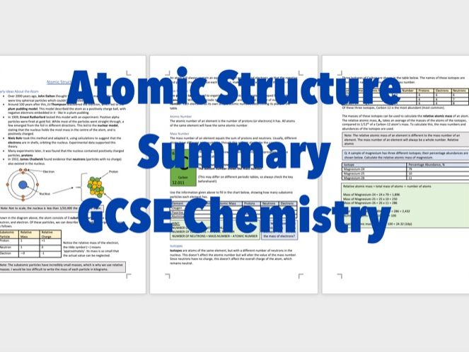 Atomic Structure Summary GCSE Science Teaching Resources