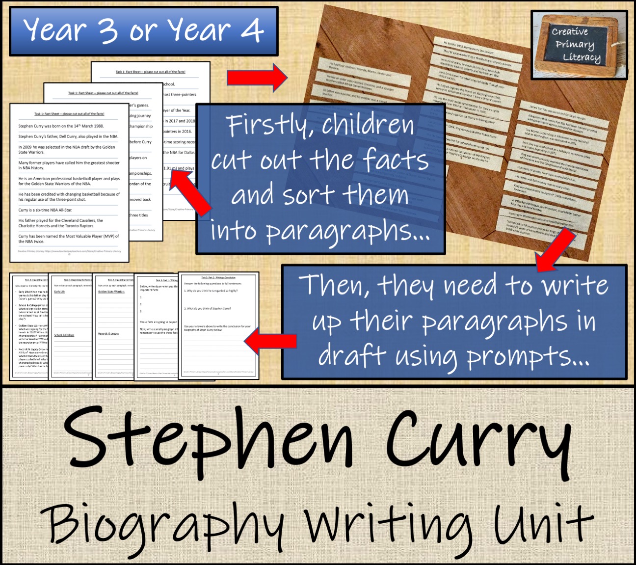 Year 3 or Year 4 Stephen Curry Biography Writing Unit | Teaching Resources