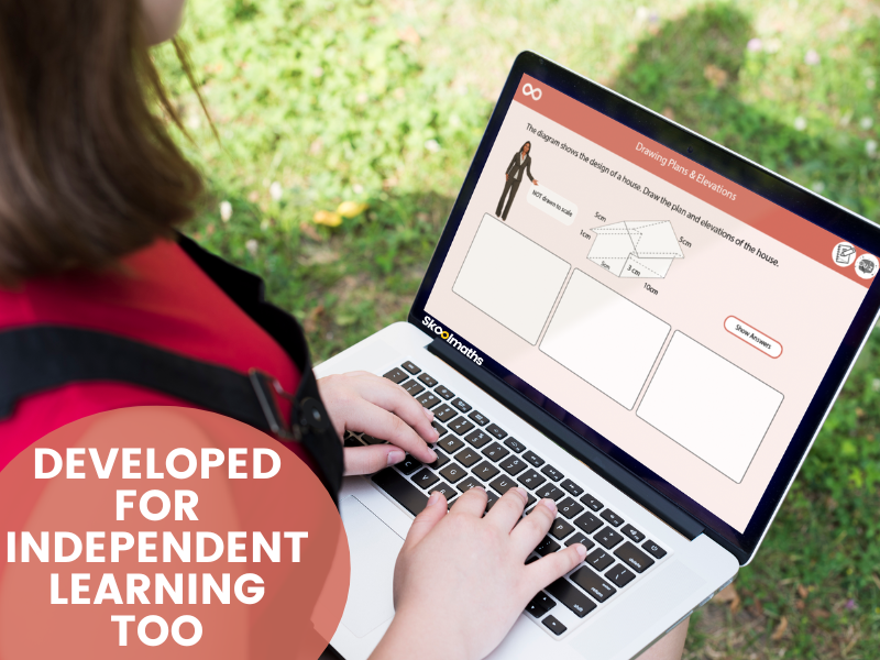Plans and Elevations Interactive Lesson KS3 | Teaching Resources