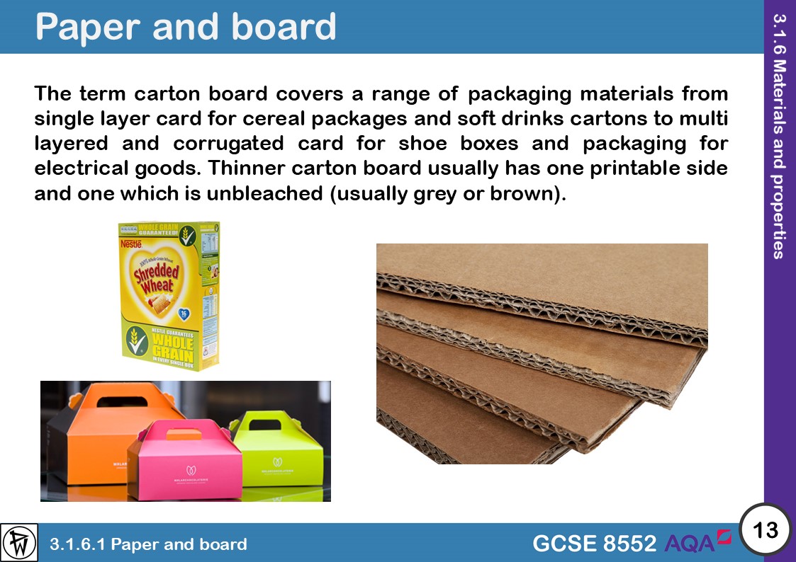 AQA GCSE Design and Technology 3.1: Core Technical Principles ...