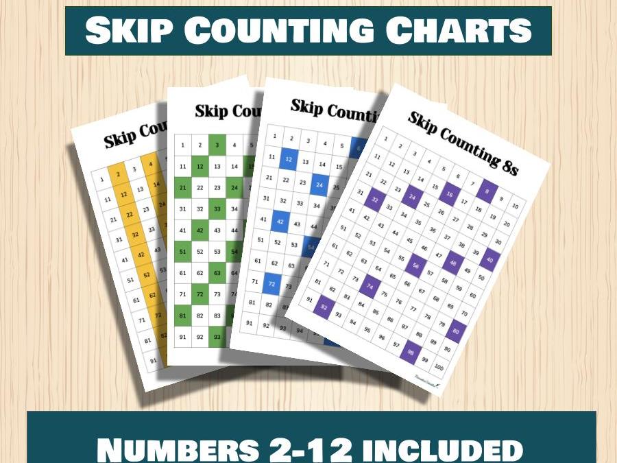 Skip Counting Charts Teaching Resources