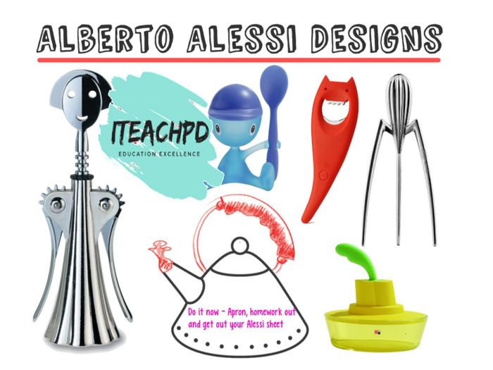 Secondary textile technology resources