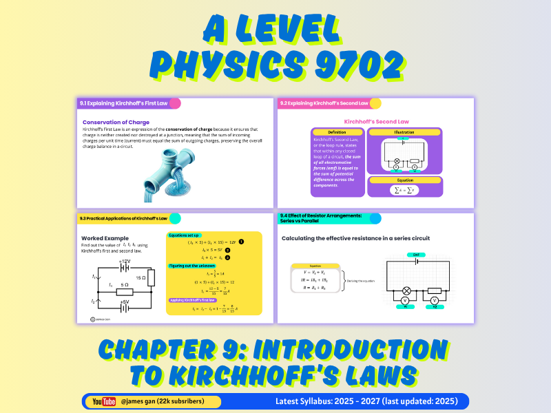 AS & A Level Physics (9702) - Chapter 9: Introduction to Kirchhoff’s ...