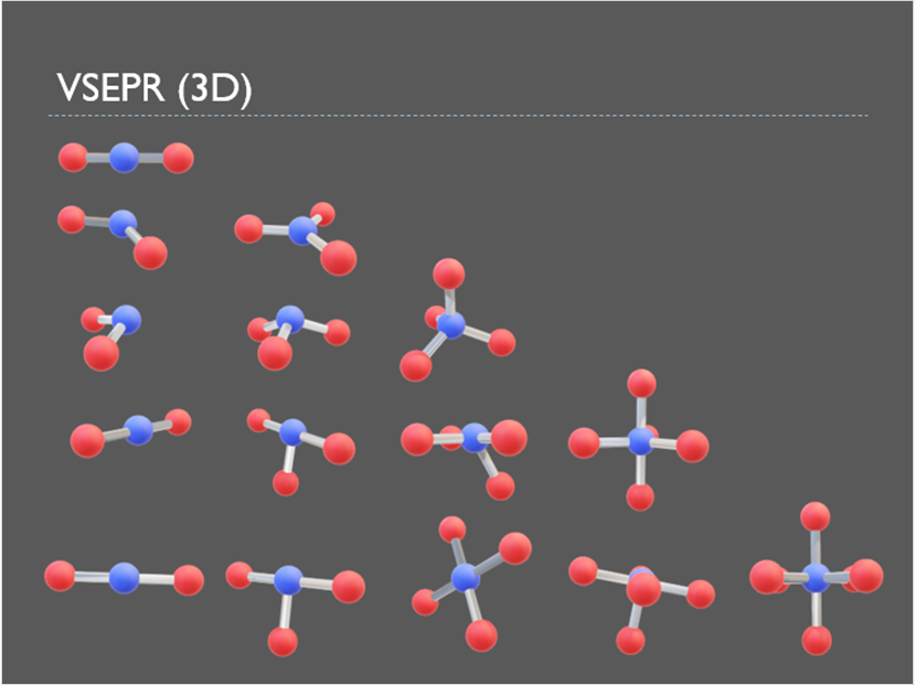 VSEPR Theory (Animated Chemistry PowerPoint) | Teaching Resources