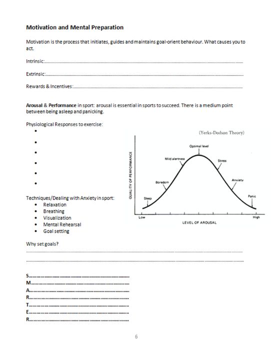 Cambridge Igcse Physical Education Revision Guide 0413 Teaching