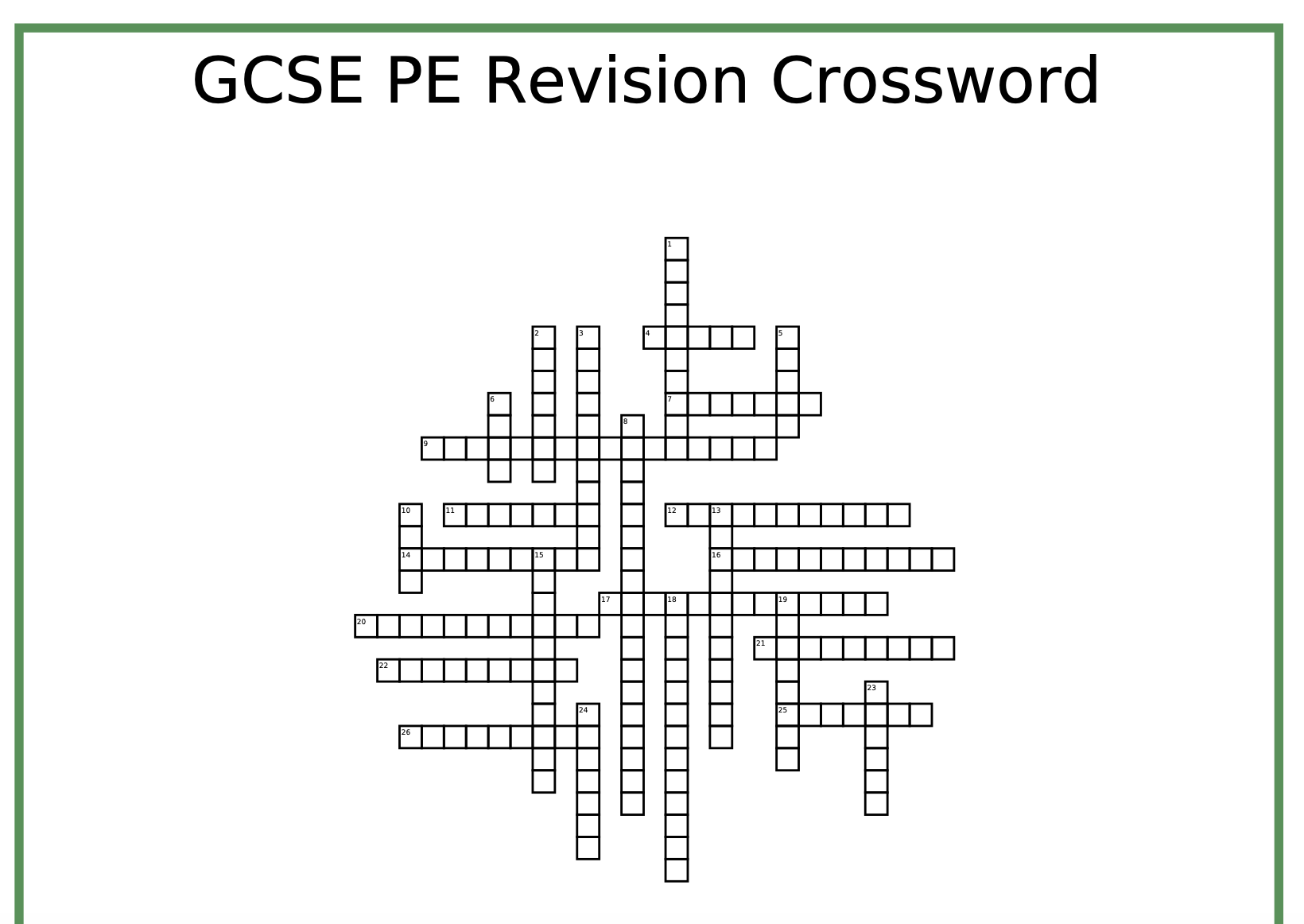 GCSE PE Revision Crossword | Teaching Resources