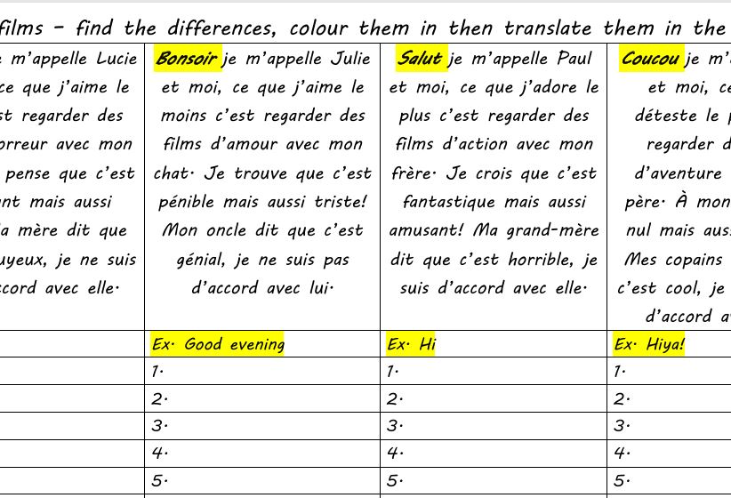 4 Texts - les médias (media) - French | Teaching Resources