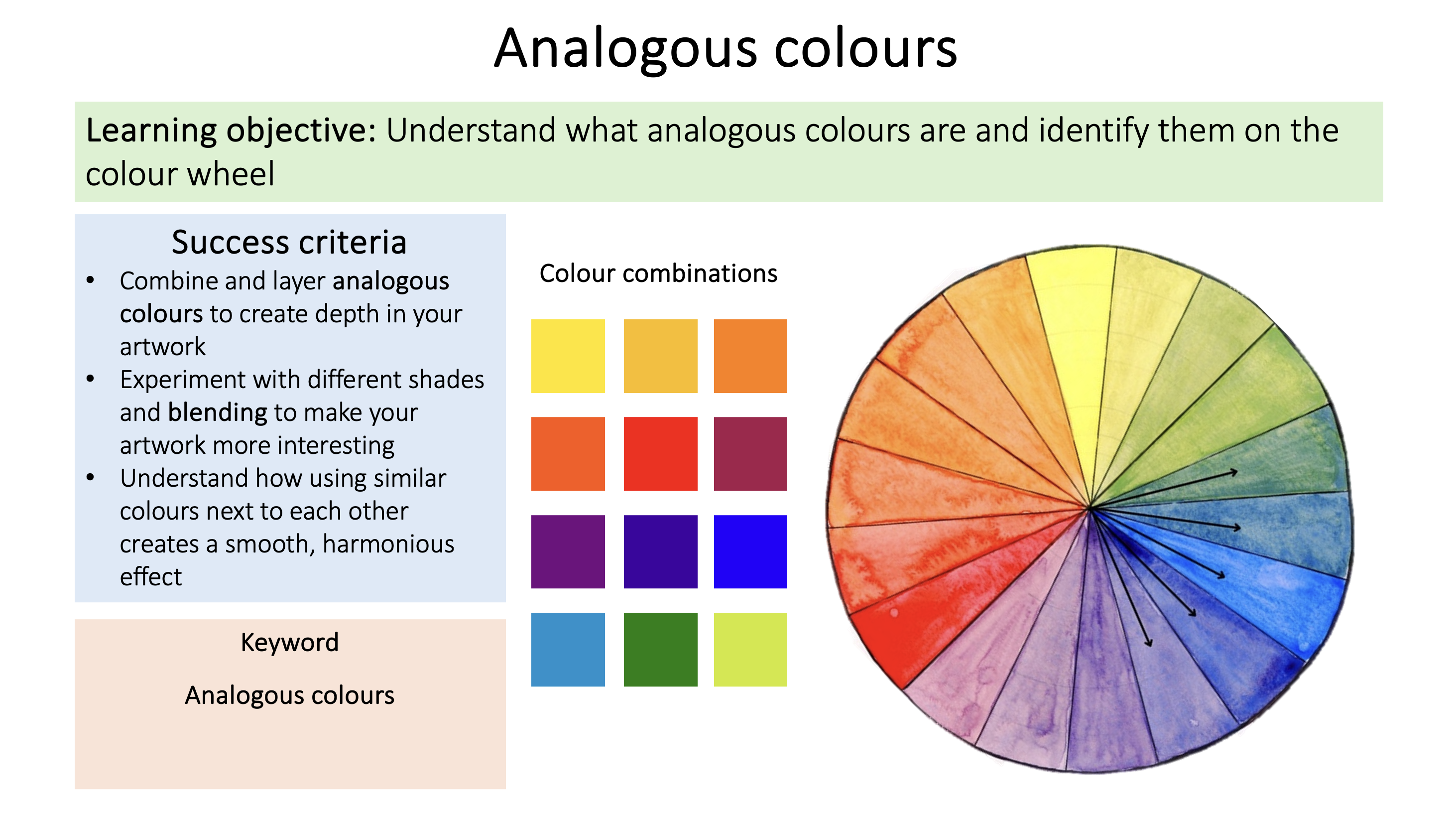 Year 7 Colour Theory – KS3 Art Half-Term Unit (6–7 Lessons, SEN ...