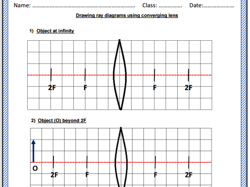 Drawing Ray diagrams- Converging lens | Teaching Resources