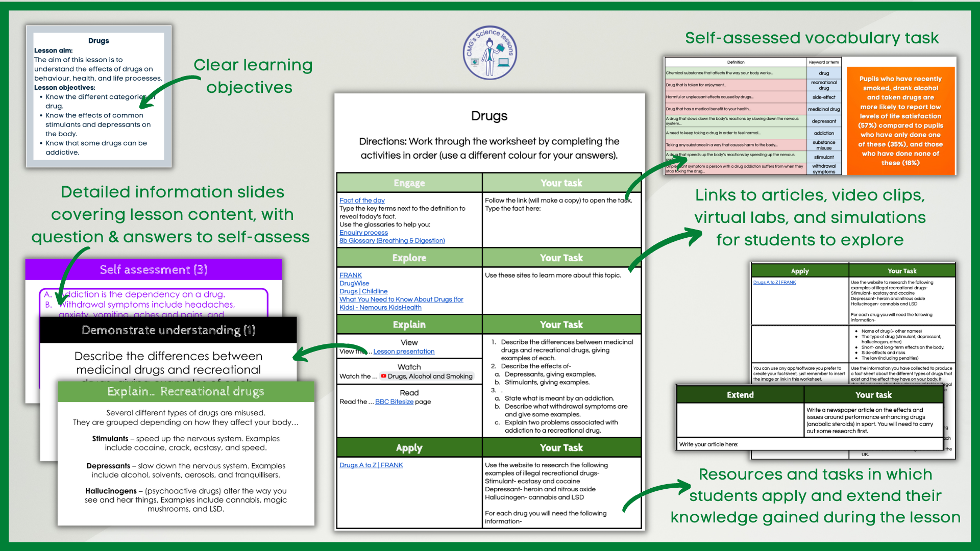 Drugs Distance learning | Teaching Resources