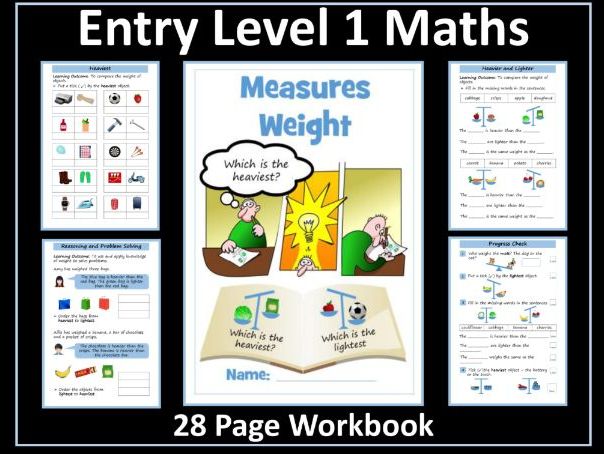 AQA Entry Level 1 Maths Bundle | Teaching Resources