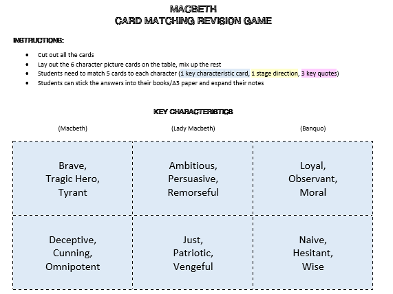 GCSE English Lit - Macbeth - Card Matching Revision Game | Teaching Resources