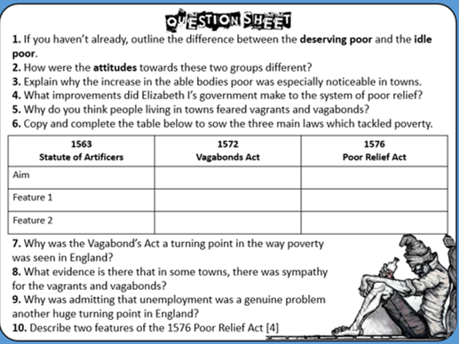 GCSE History Edexcel: Early Elizabethan England UNIT 3 Bundle ...