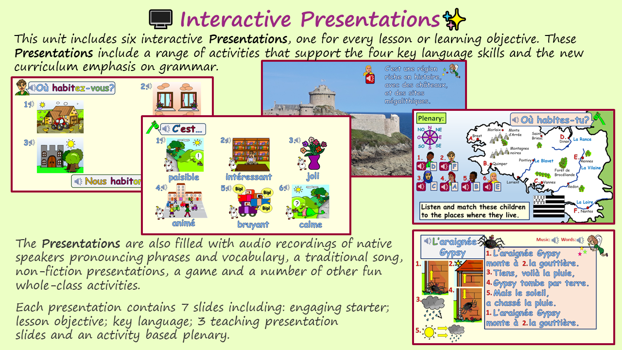 KS2 FRENCH: YEAR 4 ESSENTIAL UNIT - OUT & ABOUT | Teaching Resources