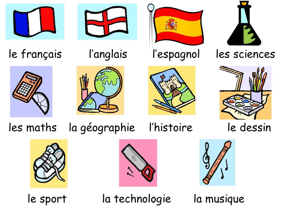Mes matières Studio 1 by Mouraduk - Teaching Resources - Tes