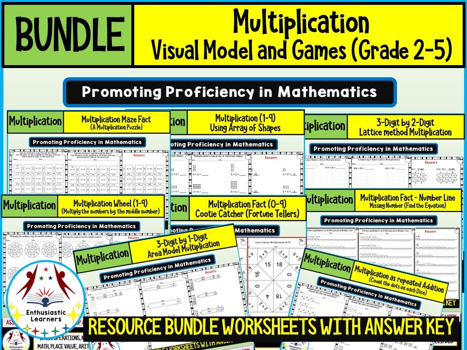 MULTIPLICATION WITH VISUAL MODELS AND GAMES Worksheets Product or ...