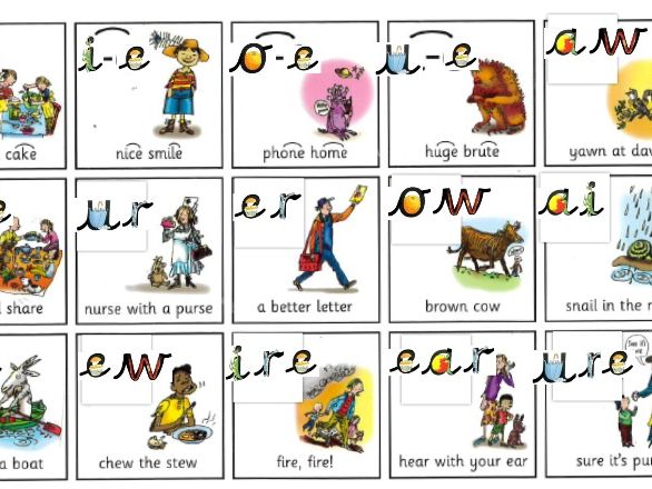 RWI Cursive sound mat- set one and two | Teaching Resources