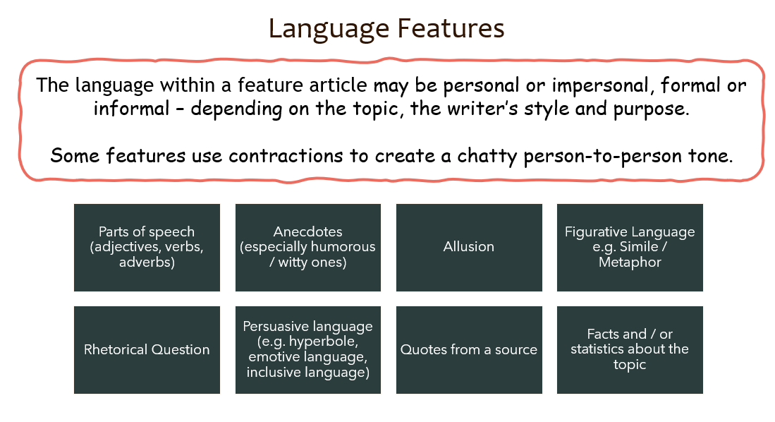 10 English – Teen Representations – exploring feature articles about ...