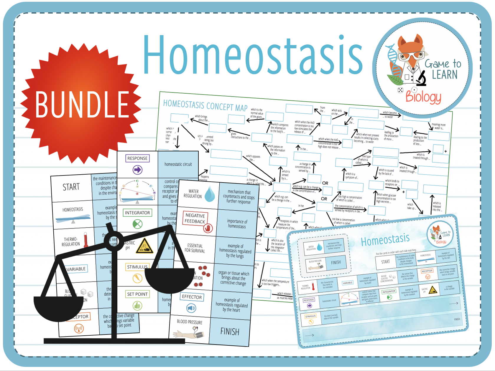 Secondary health resources