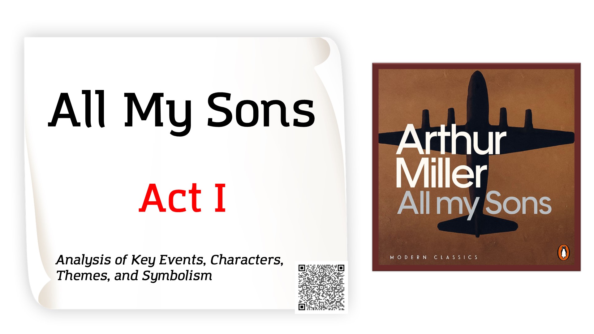 All My Sons Act One PowerPoint Analysis, Themes, Symbolism & Quotes ...