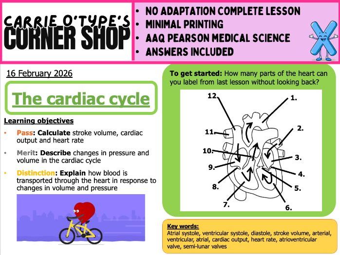 The Cardiac Cycle - AAQ Pearson Medical Science & AQA A-Level Biology ...