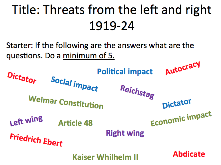 Weimar Republic - Lesson 4 Threats from the left and right | Teaching ...