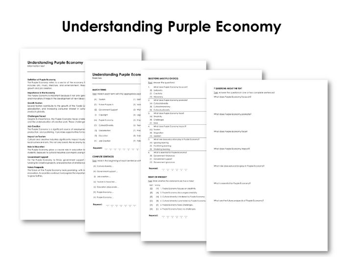 Economics Lesson Plans: KS3, KS4, GCSE Teaching Resources ǀ Tes