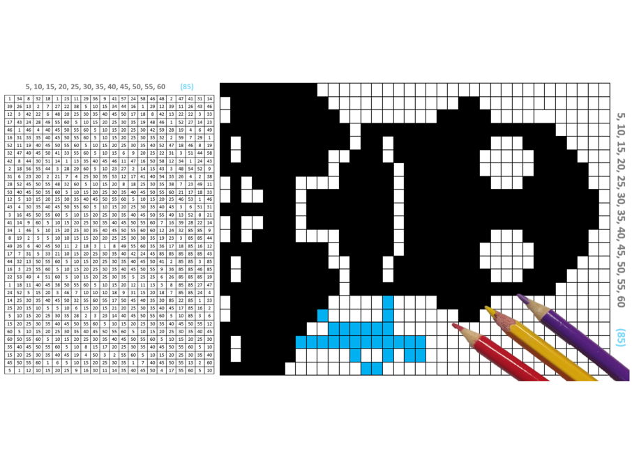 Multiplication colouring activity - 5 times table | Teaching Resources