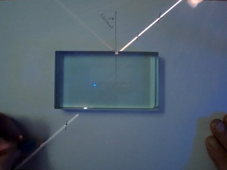 Video: Refraction of light video demonstration including measurement ...