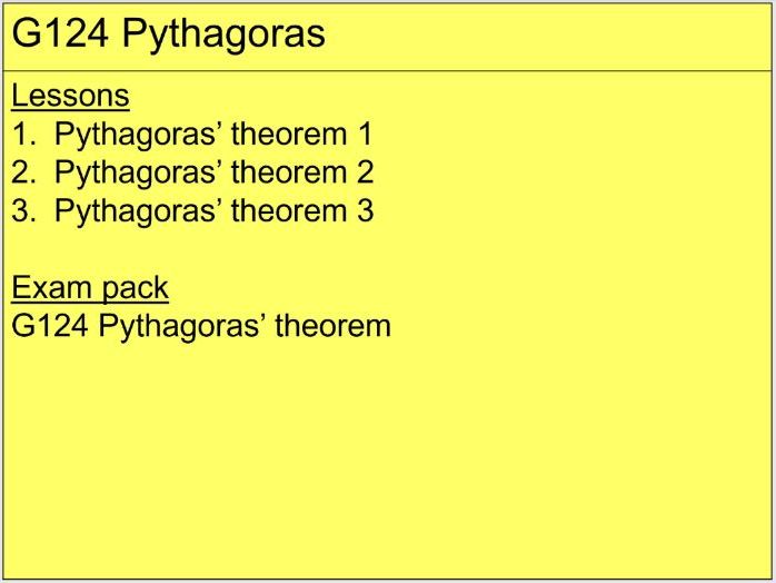 G124 Pythagoras | Teaching Resources