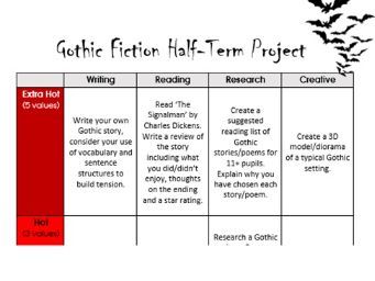 Differentiated Gothic Fiction Homework Tasks | Teaching Resources