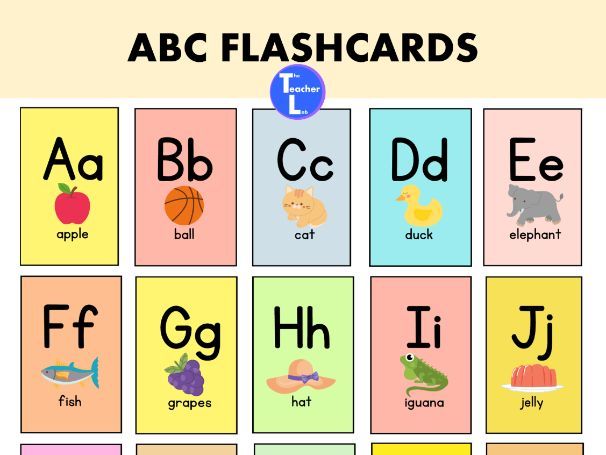 Alphabet Flashcards A to Z for Kindergarten Uppercase & Lowercase ...