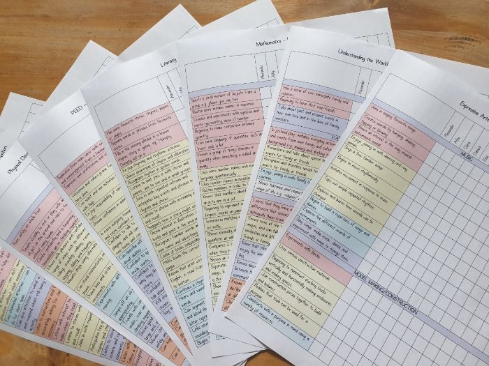 Miss_lvt_eyfs - Teaching Resources - TES