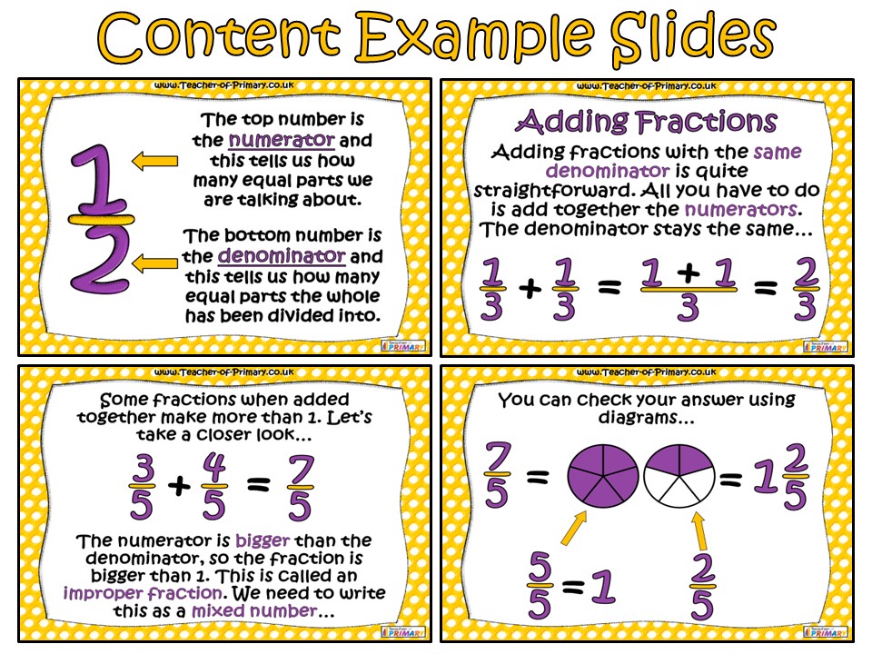 Adding And Subtracting Fractions Year 4 Teaching Resources