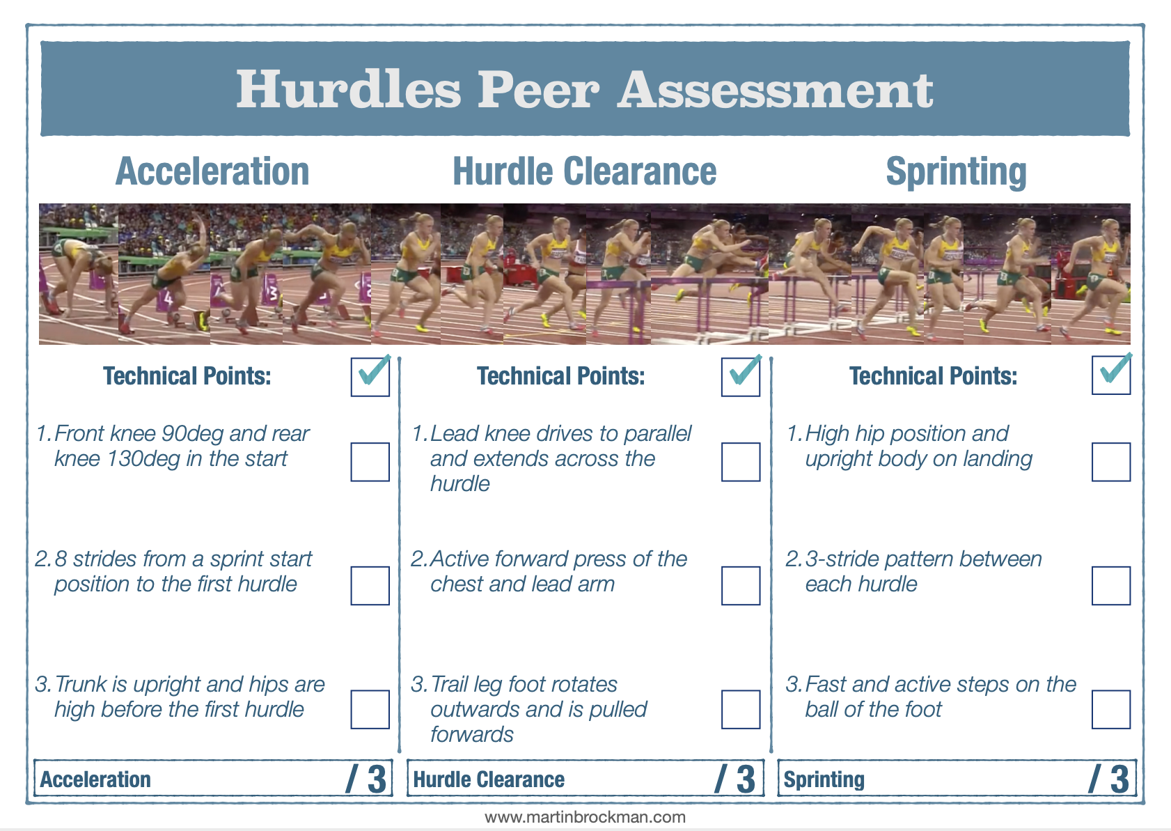 Secondary games and sports resources