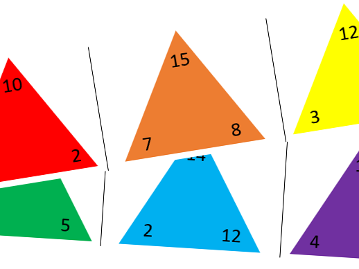 FACT FAMILY TRIANGLES Teaching Resources