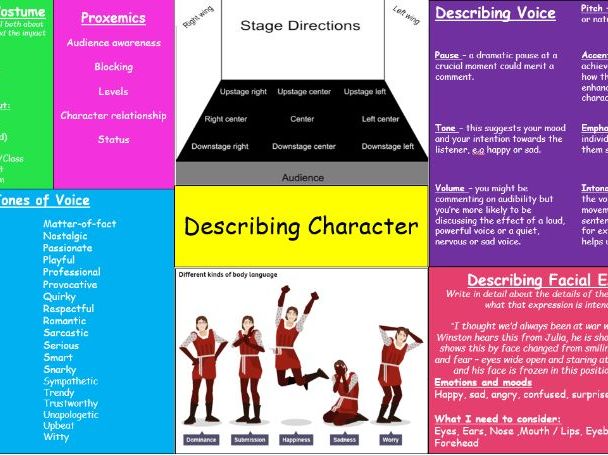 Drama Lesson Plans: KS3, KS4, GCSE Teaching Resources ǀ Tes