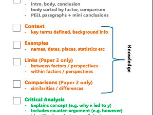 IB History Paper 2 & 3 Essay Checklist | Teaching Resources