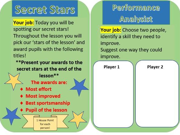 PE Non-Participant Cards | Teaching Resources